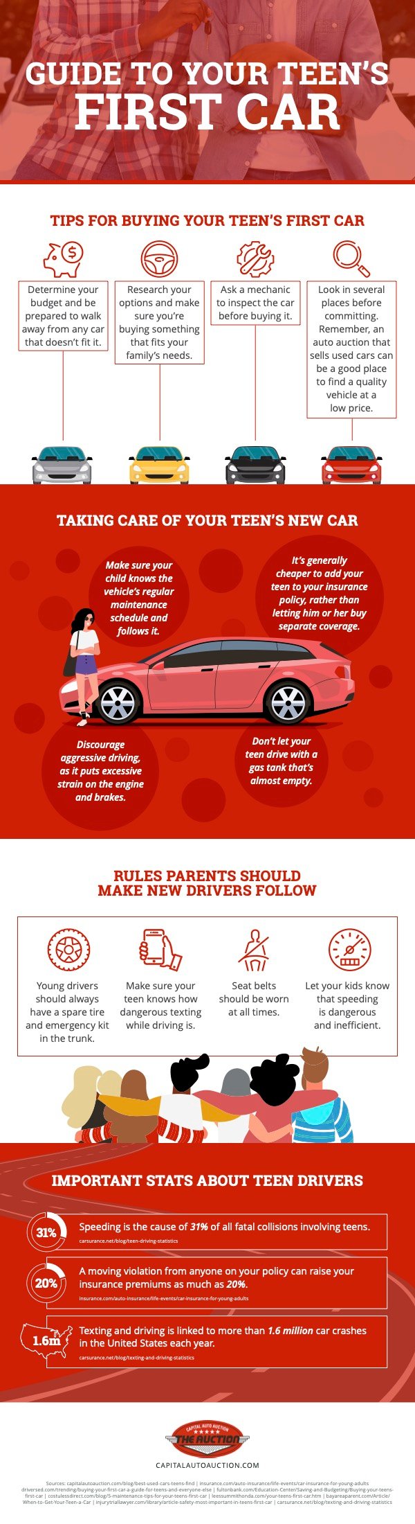 5 Safety Tips For Your Teen Driver