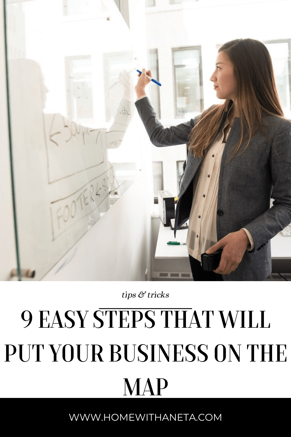 9 Easy Steps That Will Put Your Business on the Map